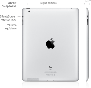 Exclusive Review : The New iPad (iPad 3) โดยทีมงาน iPhonemod