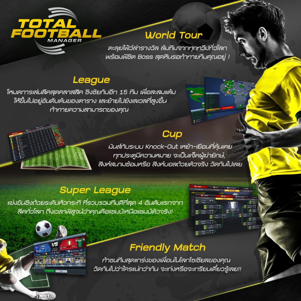 Total Football Manager เกมส์คุมทีมฟุตบอลด้วยตัวคุณเองออก Patch ใหม่