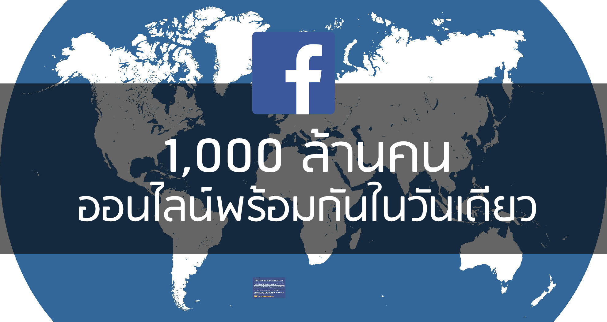 สุดยอดสถิติใหม่! 1,000 พันล้านคนออนไลน์ Facebook ในวันเดียวกัน