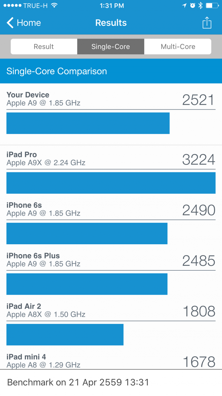 Apple ปล่อย iOS 9.3.2 beta 2 สำหรับนักพัฒนาแล้ว