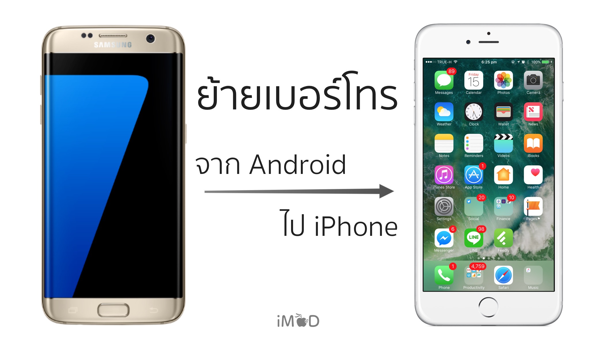 iMoD - อัปเดตข่าว Apple iPhone 14, iOS, iPad, Mac, ไอทีและ EV
