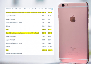 ชมงานเปิดตัว iPhone 6, iPhone 6 Plus ได้ผ่านช่องทางไหนบ้าง? - iMoD