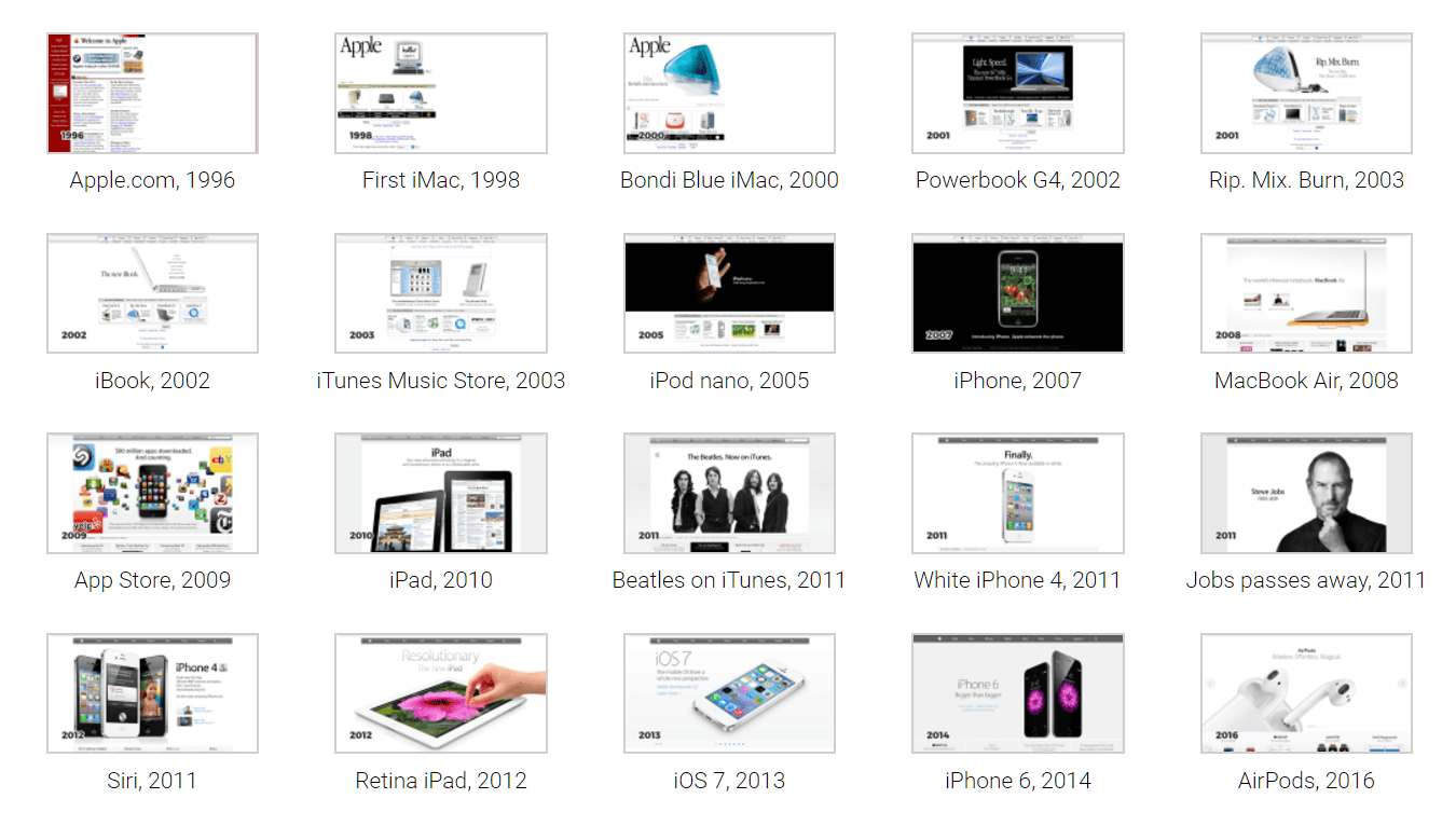 ชมคลิป รวมภาพหน้าหลักเว็บไซต์ Apple.com ตั้งแต่ปี 1996 ถึง 2016