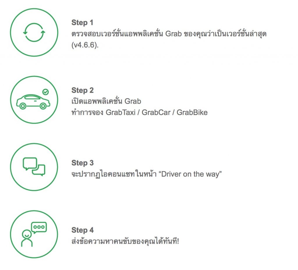 GrabChat ฟังก์ชั่นช่วยให้คนขับและผู้โดยสารสามารถติดต่อและค้นหากันได้ ...
