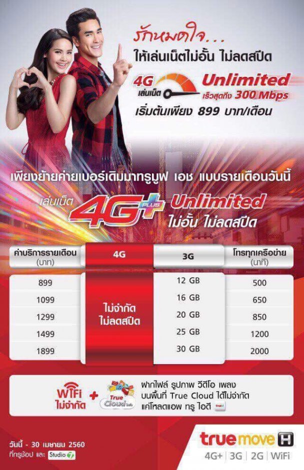 TrueMove H เล่นหนักปล่อย 4G+ Unlimited ไม่อั้น ไม่ลดสปีดสำหรับลูกค้าทุกคน