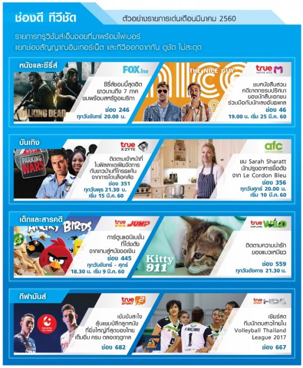 True Online รับ 3 รางวัล การันตีคุณภาพผู้นำไฟเบอร์อินเทอร์เน็ตของไทย