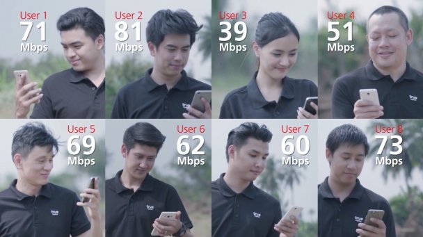 TrueMove H ทดสอบสัญญาณ 5G สนามจริง Troughput มากกว่าเดิม 5 เท่า [ชมคลิป]