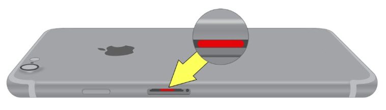แถบวัดความชื้น (LCI) ของ iPhone, iPod แต่ละรุ่นอยู่ตรงไหน