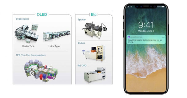 Apple สั่งจอ OLED แบบงอได้จำนวน 70 ล้านชิ้นจาก Samsung