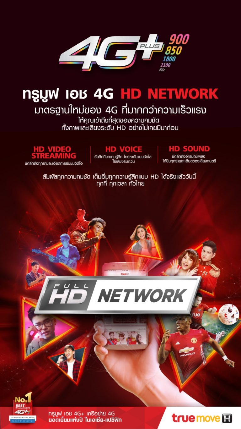 หมดยุคดูหนังความละเอียดต่ำ ชมความชัดสูงบน HD Network จาก TrueMove H