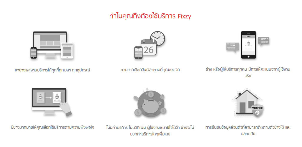 โหลดฟรี Fixzy แอปรายแรกที่ช่วยให้คุณไม่ต้องเสียเวลาในการหาช่างซ่อมภายใน ...