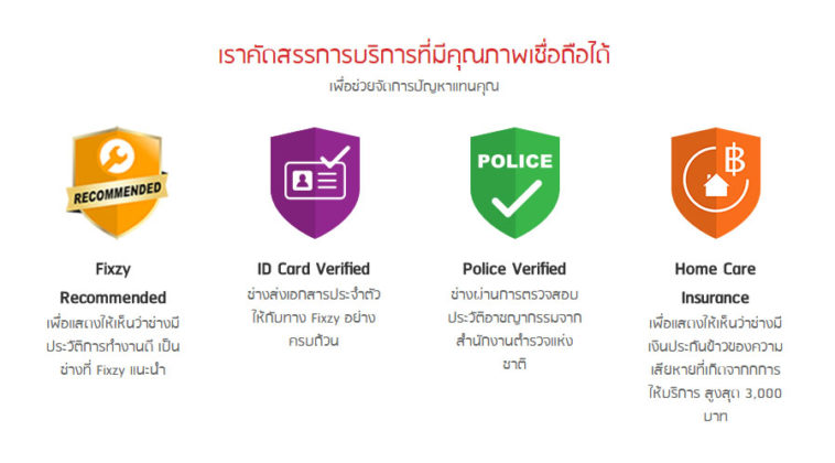 โหลดฟรี Fixzy แอปรายแรกที่ช่วยให้คุณไม่ต้องเสียเวลาในการหาช่างซ่อมภายใน ...