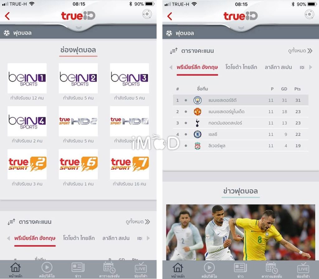ทรูเอาใจคอบอลด้วย แอปทรูไอดี (TrueID) ไม่พลาดทุกบิ๊กแมตซ์ ทั้งบอลไทยและบอลนอกแบบ Full HD