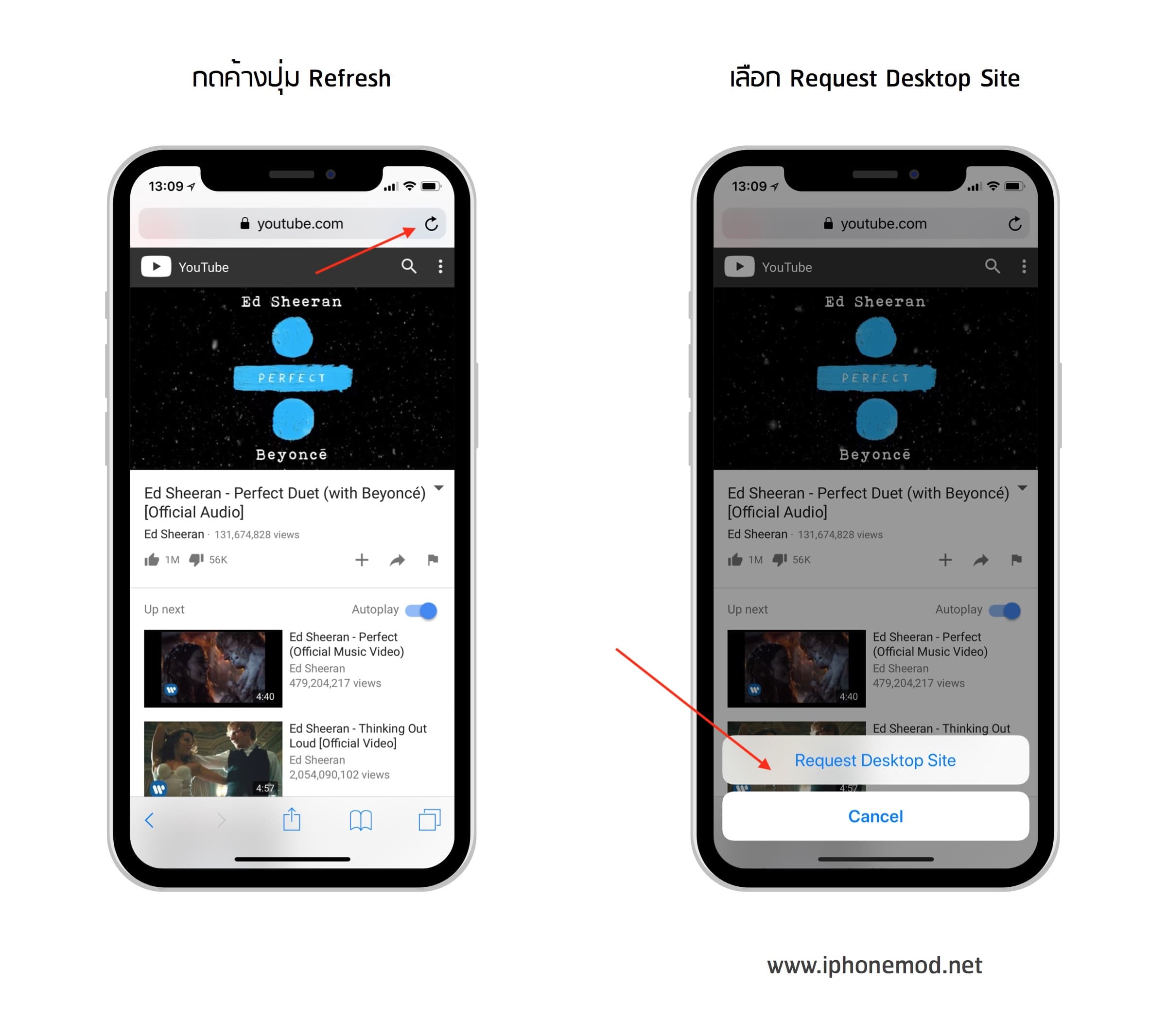 วิธีเปิด YouTube แบบปิดหน้าจอ iOS 10, 11 และเล่นแอปอื่นไม่ต้องลงแอปเพิ่ม