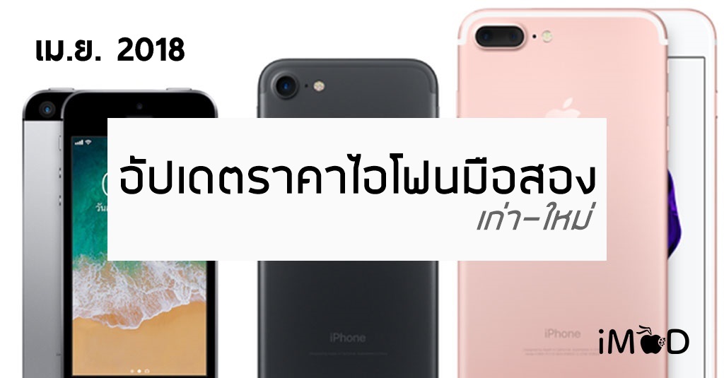 คำแนะนำประกอบการซื้อ iPhone iPad Mac สินค้า Apple - iPhoneMod