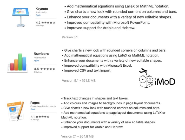 Apple ปล่อยอัปเดต Keynote Numbers และ Pages ให้ iPad iPhone Mac ฟรี