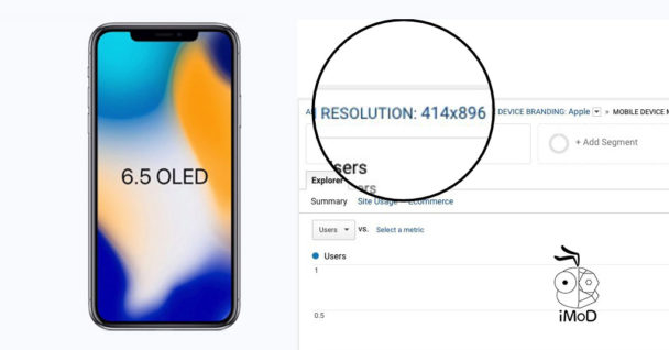 LG เตรียมส่งมอบจอ OLED จำนวน 2 - 4 ล้านชิ้นสำหรับ iPhone X Plus