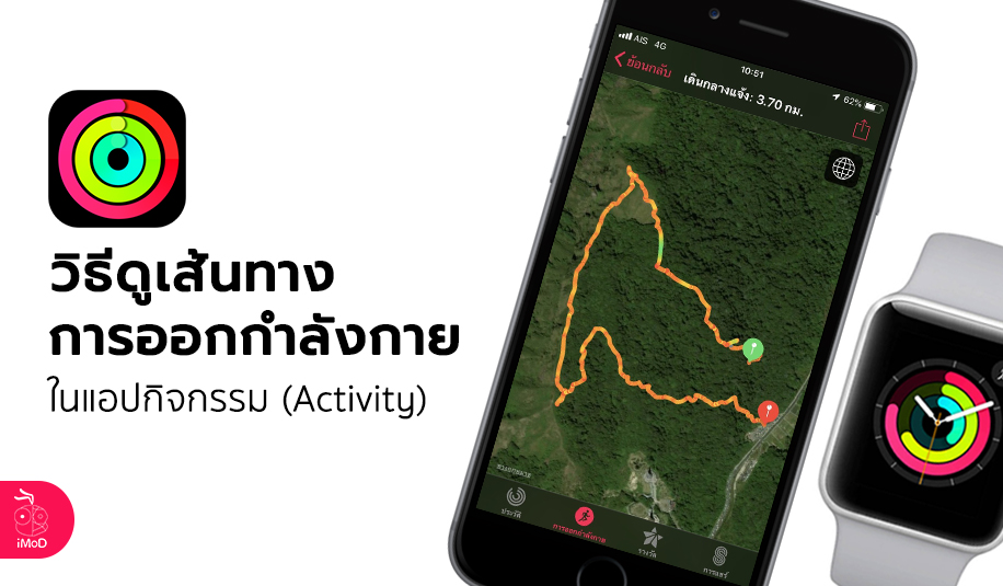 How To - สอนใช้งานและแก้ปัญหาต่างๆ ของ iPhone โดย iPhoneMod