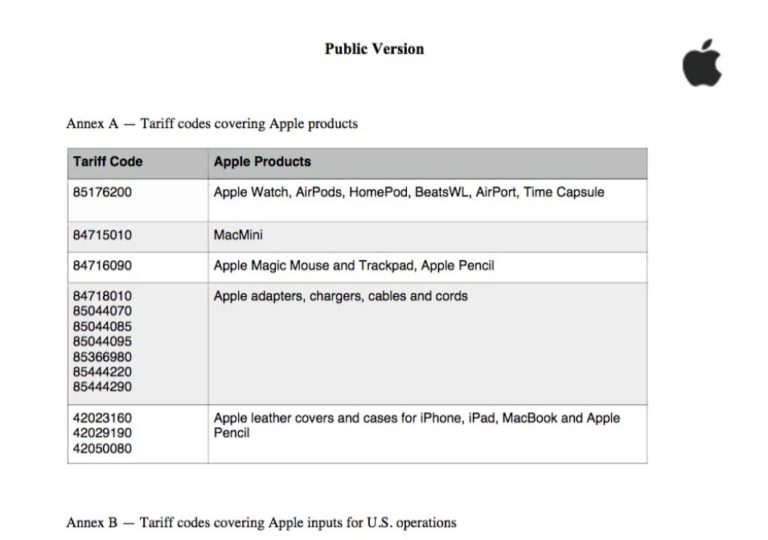 Apple เผย กฏหมายภาษีนำเข้าจากจีนที่เพิ่มขึ้นทำให้สินค้าหลายตัว (ยกเว้น ...