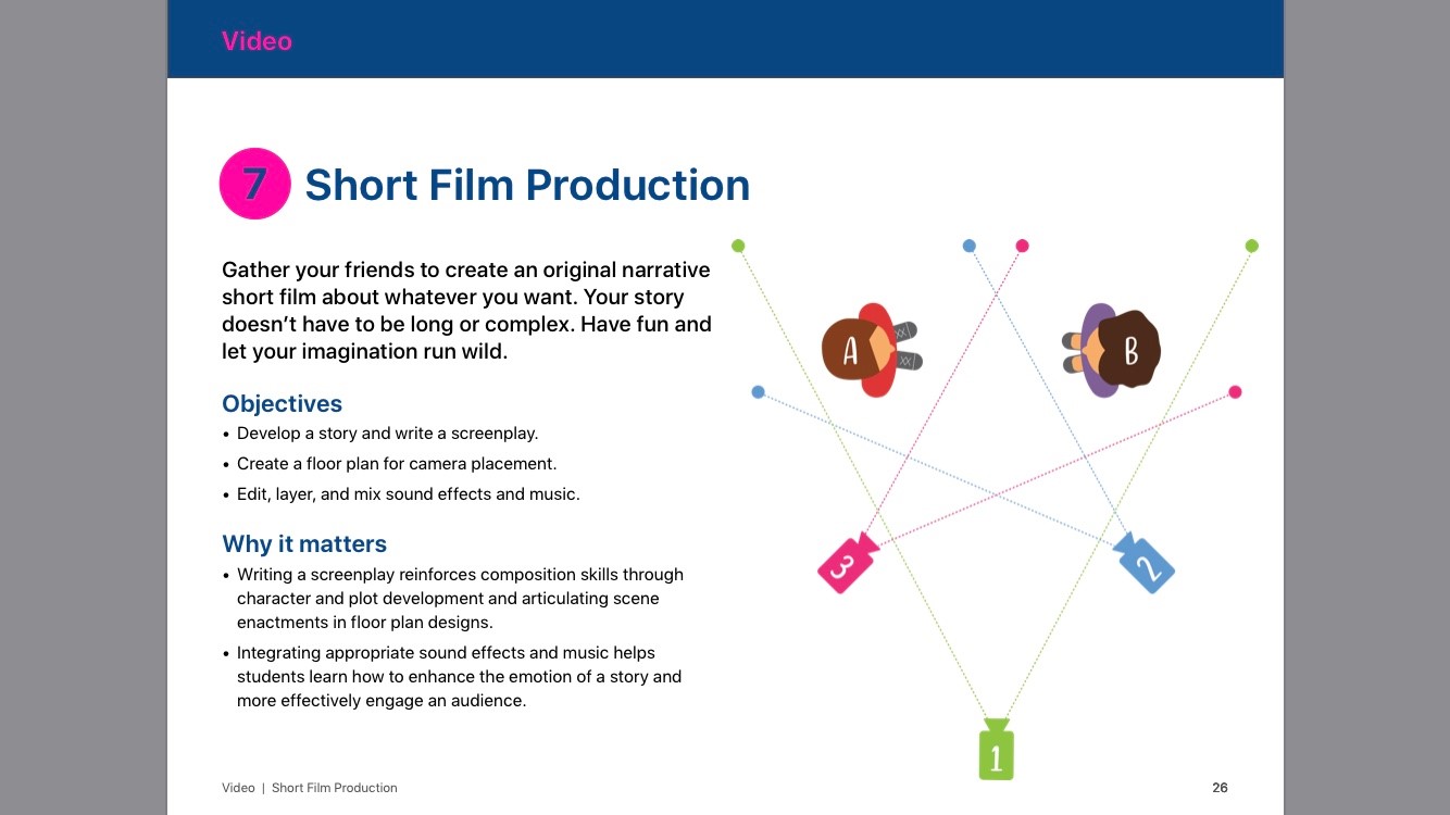 Apple เปิดตัวหลักสูตรใหม่ Everyone Can Create เรียนรู้เทคนิคการใช้ iPad ...