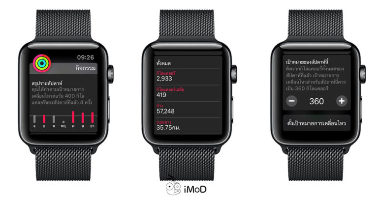 Weekly Summary Apple Watch weekly-summary-apple-watch