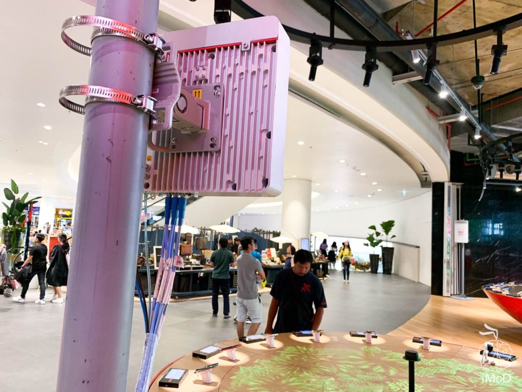 TrueMove H ทดสอบสัญญาณ 5G ครั้งแรก ทำสปีดสูงสุด 18Gbps ที่ Iconsiam