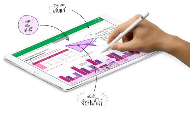 Apple อัปเดตแอป iWork ใหม่ Pages, Number และ Keynote สำหรับ iOS และ macOS