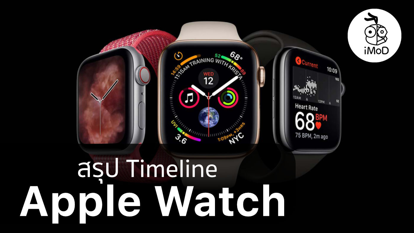 7 เคล็ดลับการใช้ Apple Watch ที่ไม่ควรพลาด