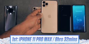 ผลทดสอบชี้ iPhone 11 Pro Max แบตอึดกว่า Huawei Mate 30 Pro และ Galaxy Note10+
