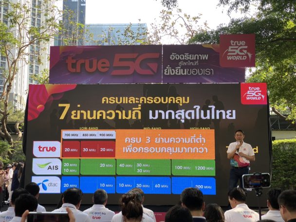 True 5G อัจฉริยภาพสู่โลกใหม่ที่ยั่งยืน ชวนคนไทยร่วมเป็น ทรู “First 5G ...