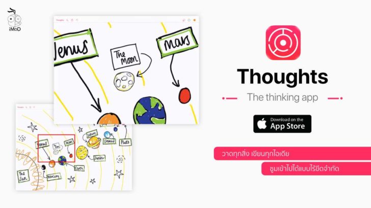 วาดทุกสิ่ง เขียนทุกไอเดีย ซูมเข้าไปแบบไร้ขีดจำกัด ด้วยแอป Thoughts ...