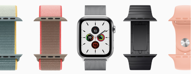 6 ฟีเจอร์ดี ๆ บน Apple Watch ช่วยกระตุ้นให้แอคทีฟมากขึ้น