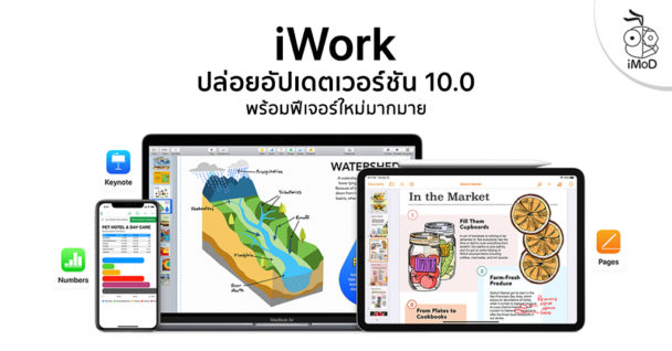 Apple อัปเดตแอป iWork สำหรับ iOS และ Mac รองรับการทำงานร่วมกับวิดีโอ ...