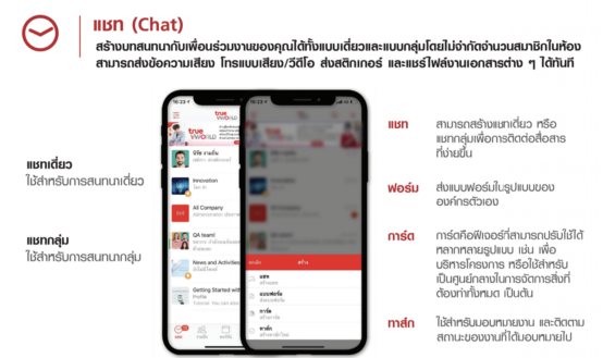 True VWORLD ทำงานได้ทุกที่แบบเต็มประสิทธิภาพด้วย VWORK ทั้งวางแผนงาน ...