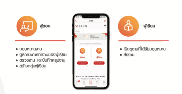 True VWORLD ด้วย VLEARN คลังบทเรียน ส่งการบ้าน ทำข้อสอบออนไลน์