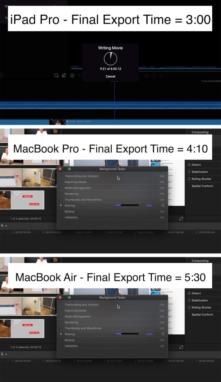 iPad Pro (2020) มีคะแนนประสิทธิภาพสูงกว่า MacBook Pro 13 นิ้ว (Intel รุ่นที่ 8), MacBook Air ...