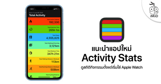 แนะนำแอปใหม่ Activity Stats ย้อนดูสถิติทั้งหมดจาก Apple Watch ตั้งแต่ ...