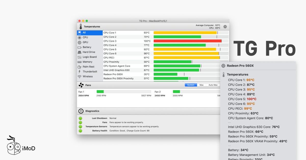 รีวิว TG Pro โปรแกรมดูอุณหภูมิและปรับรอบพัดลม Mac