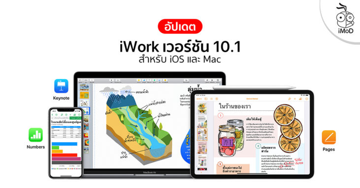 Apple อัปเดตแอป iWork สำหรับ iOS และ Mac รองรับการทำงานร่วมกับวิดีโอ YouTube และ Vimeo