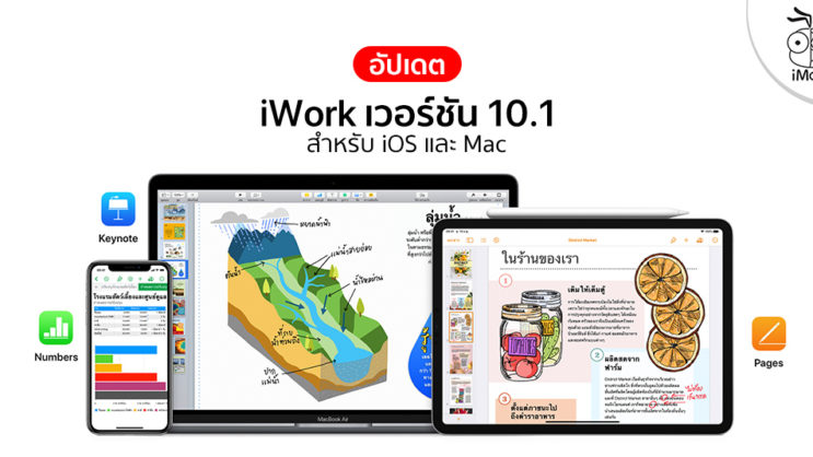 Apple อาจเลิกใช้แบรนด์ iWork หลังเปิดให้บริการ Apple Creator Studio