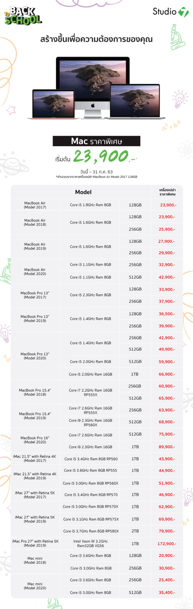 Mac สร้างขึ้นเพื่อความต้องการของคุณ ราคาเริ่มต้น 23,900 บาท ที่ Studio 7 วันนี้ – 31 ก.ค. 63