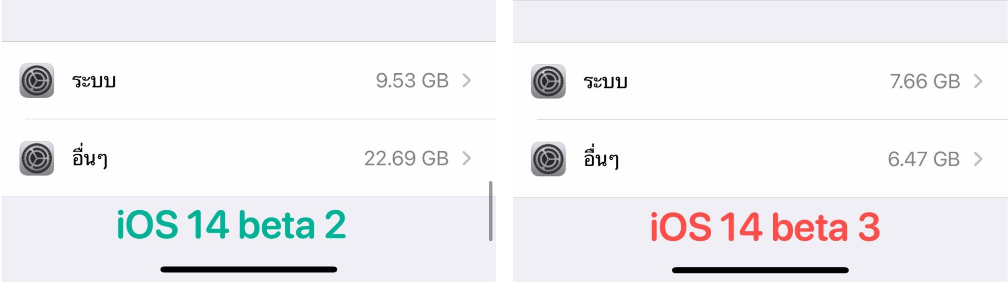 iOS 14 beta 3 แก้ปัญหากินพื้นที่ใช้งานมากเกินไป