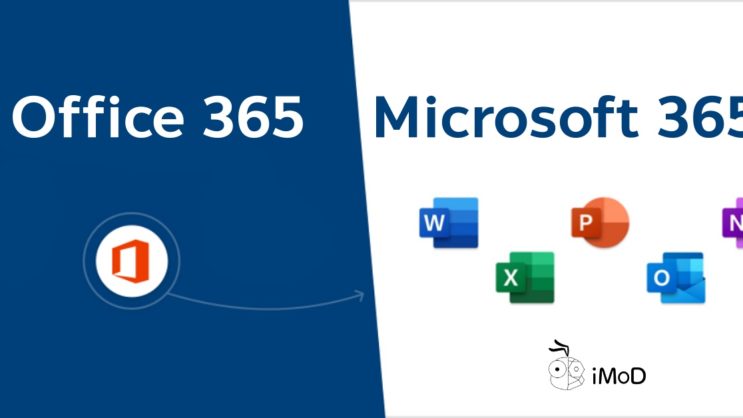 6 เหตุผลที่ควรใช้งาน Microsoft Office 365 สำหรับ macOS