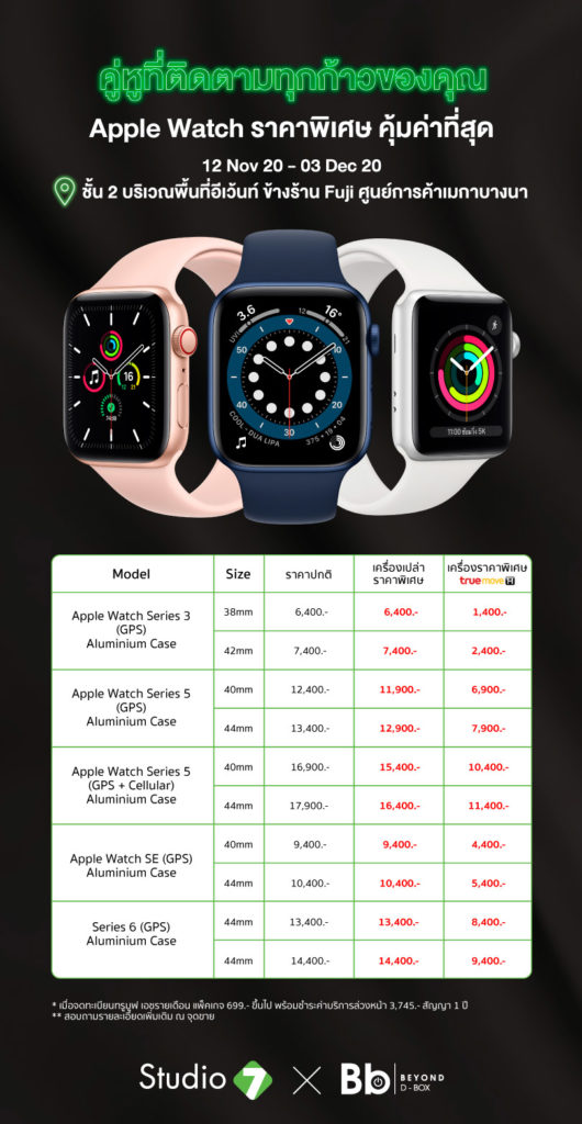 โปรโมชั่นสินค้า Apple ที่บูธ Studio 7 ชั้น 2 บริเวณพื้นที่อีเว้นท์ ข้างร้าน Fuji เมกาบางนา