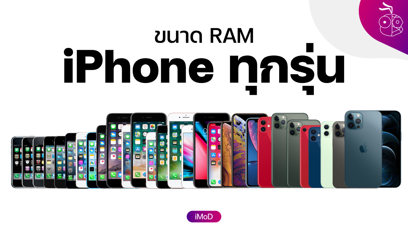 Timeline - iPhone รุ่นล่าสุด ปี 2020 มีทั้งหมดกี่รุ่น (14 ก.ย. 2563)