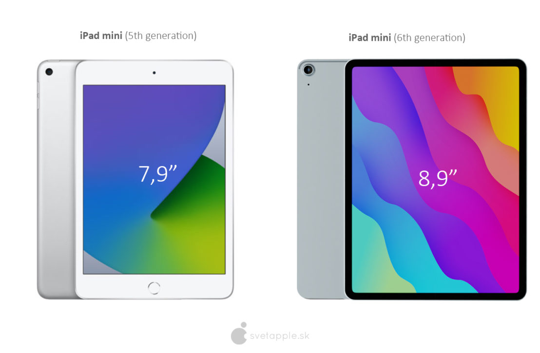 แนวคิด iPad Pro mini ดีไซน์จอเต็มขอบ 8.9 นิ้วตามข่าวลือ