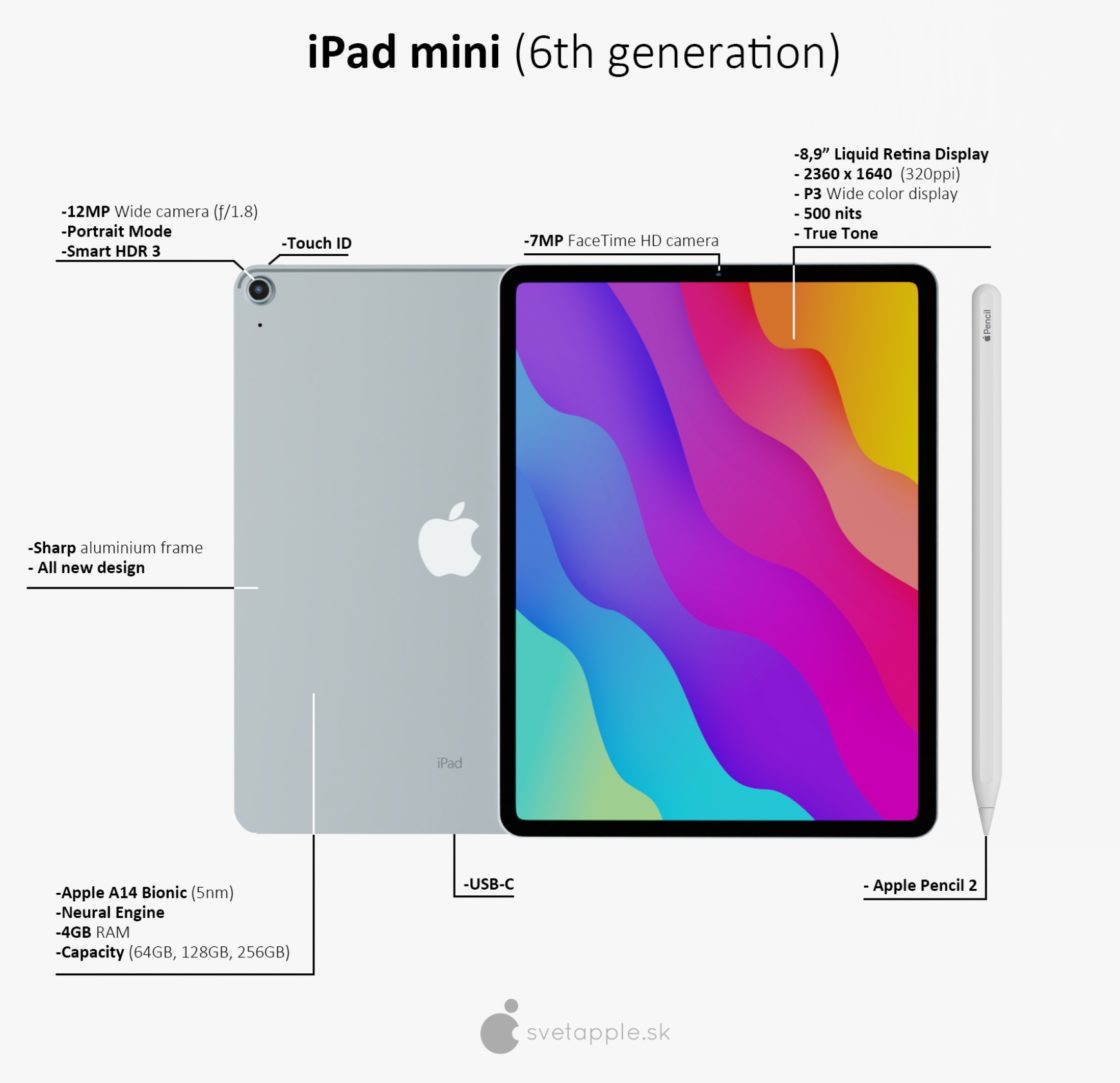 แนวคิด iPad Pro mini ดีไซน์จอเต็มขอบ 8.9 นิ้วตามข่าวลือ