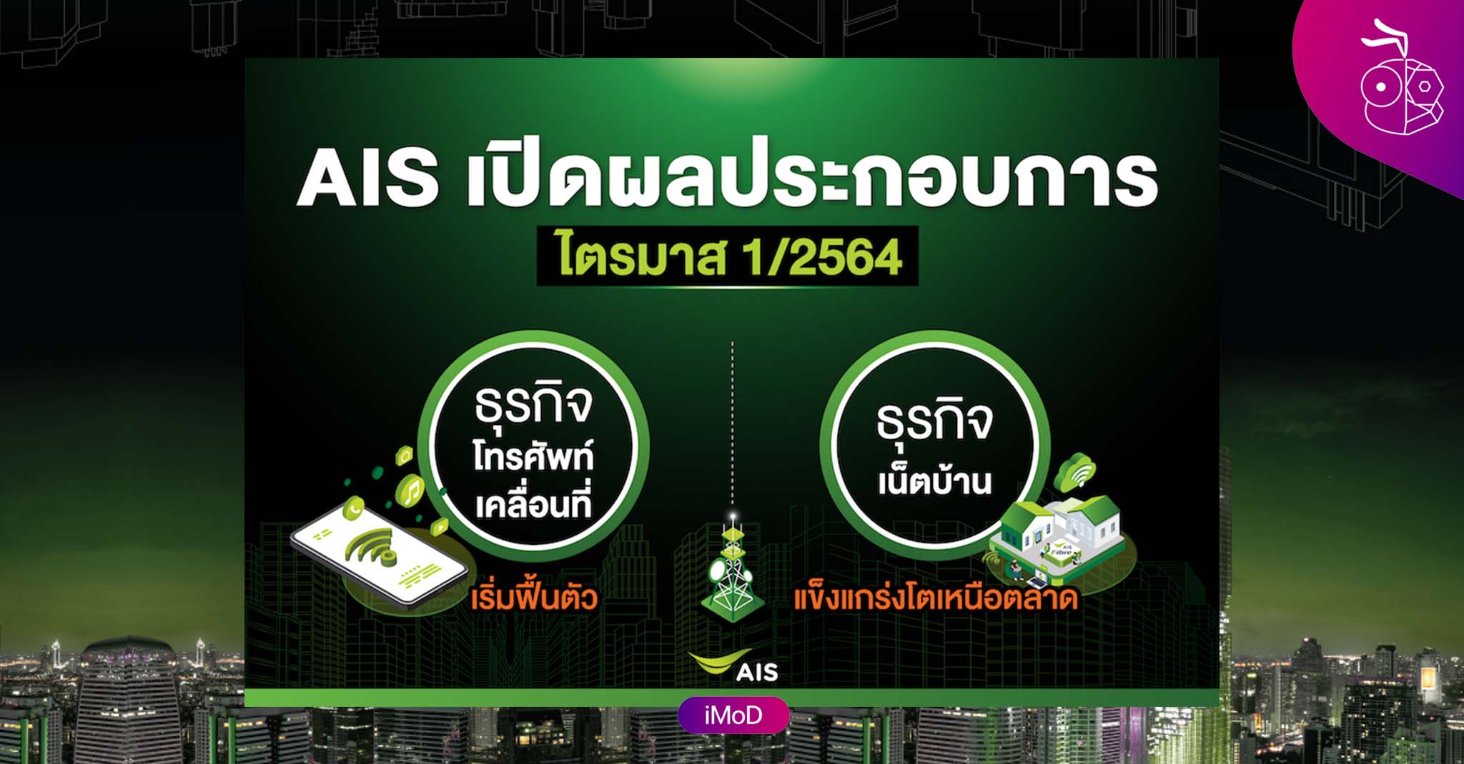 AIS เผยผลประกอบการไตรมาส 1 ของปี 2564 เติบโต 7% รายได้รวม 45,861 ล้านบาท ธุรกิจโทรศัพท์ ...
