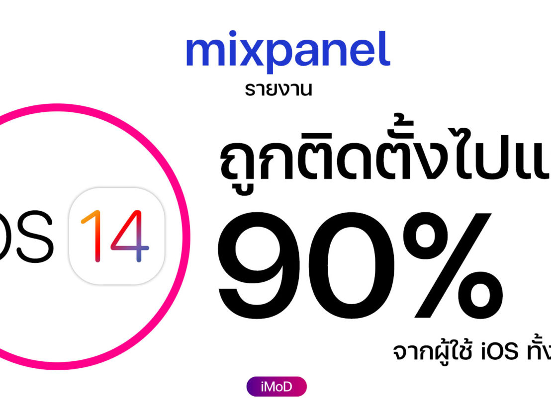วิธีสร้างคีย์ลัดบนคีบอร์ดของ Iphone Ipad Keyboard Shortcut Imod