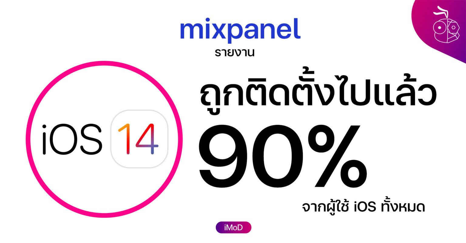 Mixpanel รายงาน ผู้ใช้ iOS สัดส่วน 90% ได้อัปเดตเป็น iOS 14 แล้ว